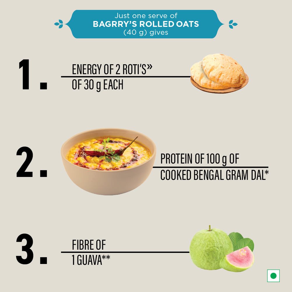 Bagrry's 100% Jumbo Rolled Oats - High in Fibre, Protein | Good for ... Bagrry's 100% Jumbo Rolled Oats - High in Fibre, Protein | Good for ...